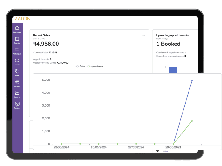 Salon Software | Zalon